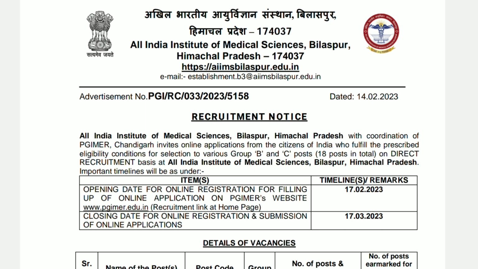 All Category wise Reservations details in Himachal Pradesh SC, ST, OBC ...